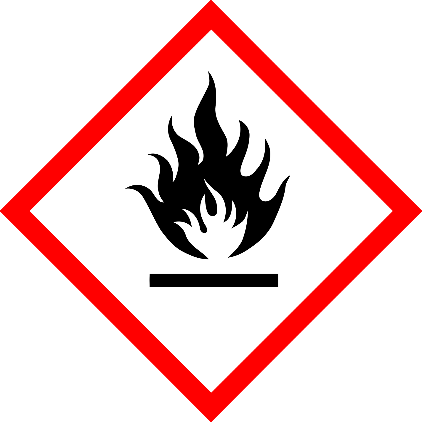 Placa De Perigo De Incêndio - Vetorizado